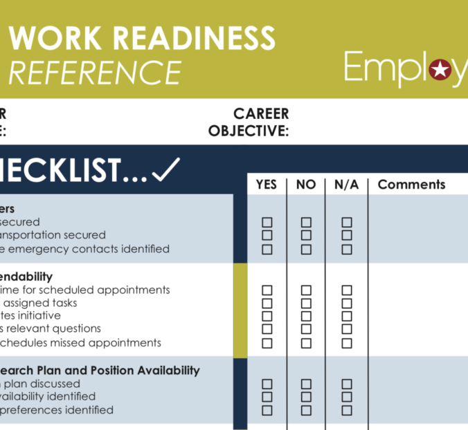 Career Readiness – WorkOne Indy